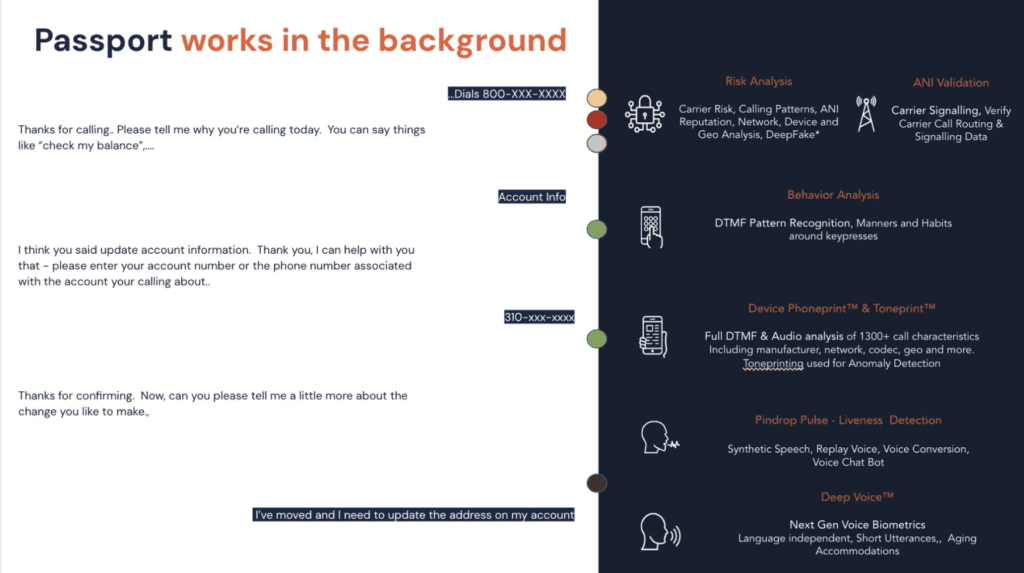 How Pindrop Detects Deepfakes Better than Humans | Pindrop