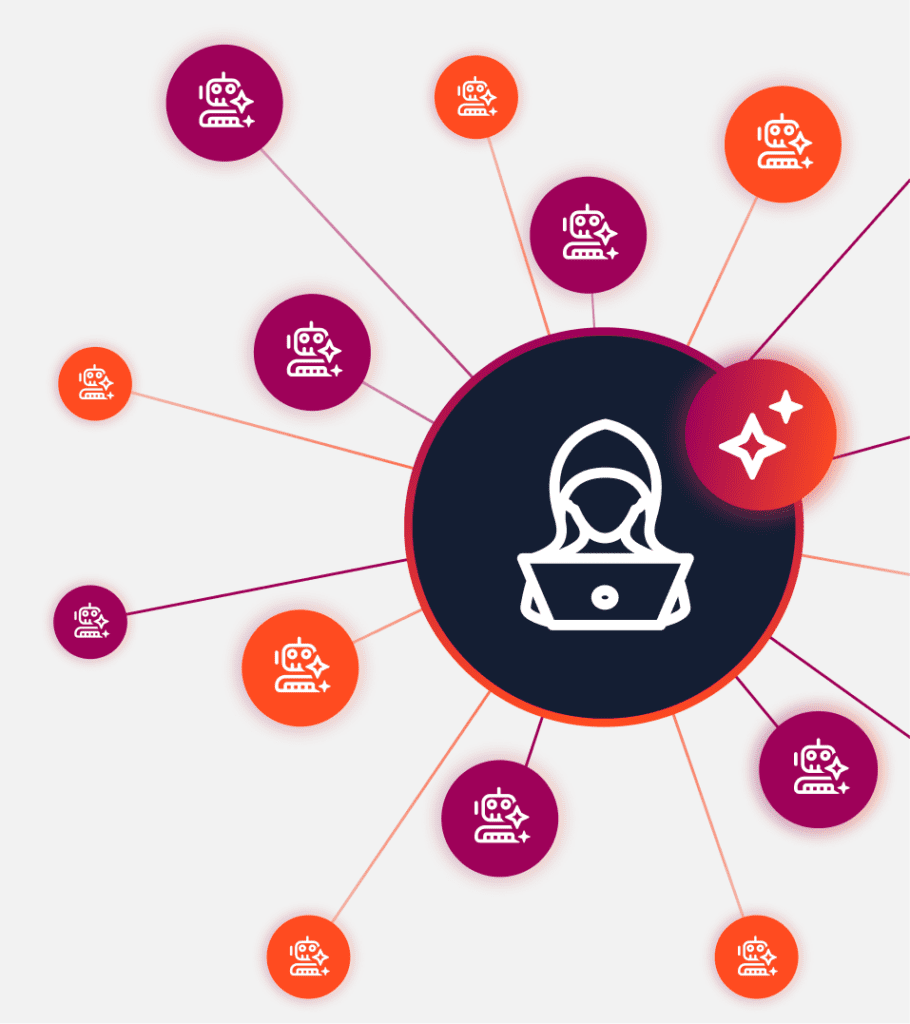 Pindrop | Fraud & Deepfake Defense for Contact Centers & Virtual Meetings