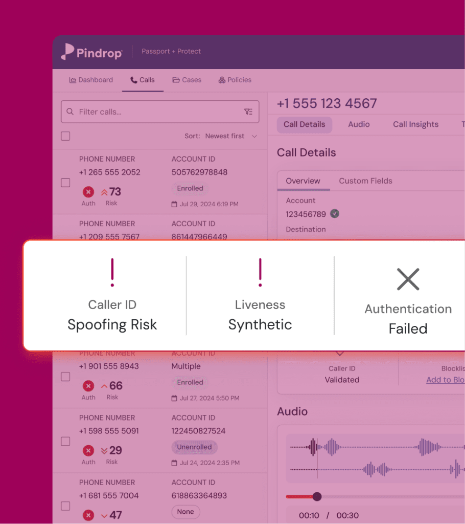 Pindrop | Fraud & Deepfake Defense for Contact Centers & Virtual Meetings
