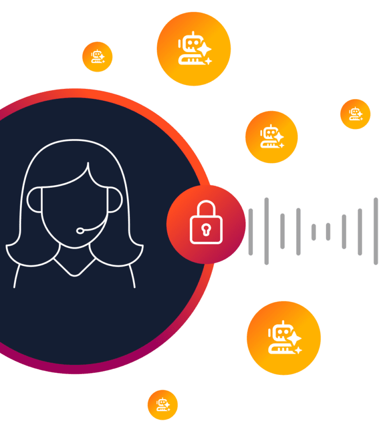 Pindrop | Fraud & Deepfake Defense for Contact Centers & Virtual Meetings